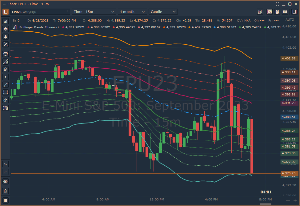 New Features in Quantower: VWAP for DOM Trader, Power Trades Coloring Modes, Breakeven option ...